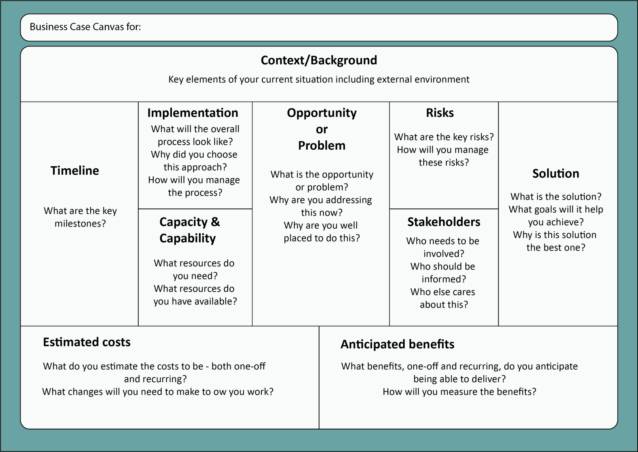 Shifting to a business case mindset - Alchemy Research & Consultancy