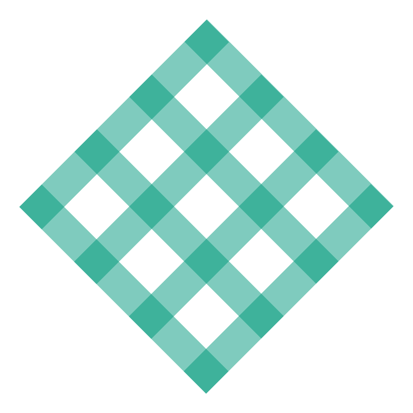 Visioning & Ideation - Alchemy Research & Consultancy